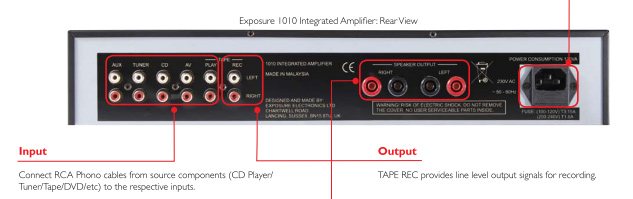 Wzmacniacz stereo Exposure 1010 Series Integrated amplifier stereo 50W ...