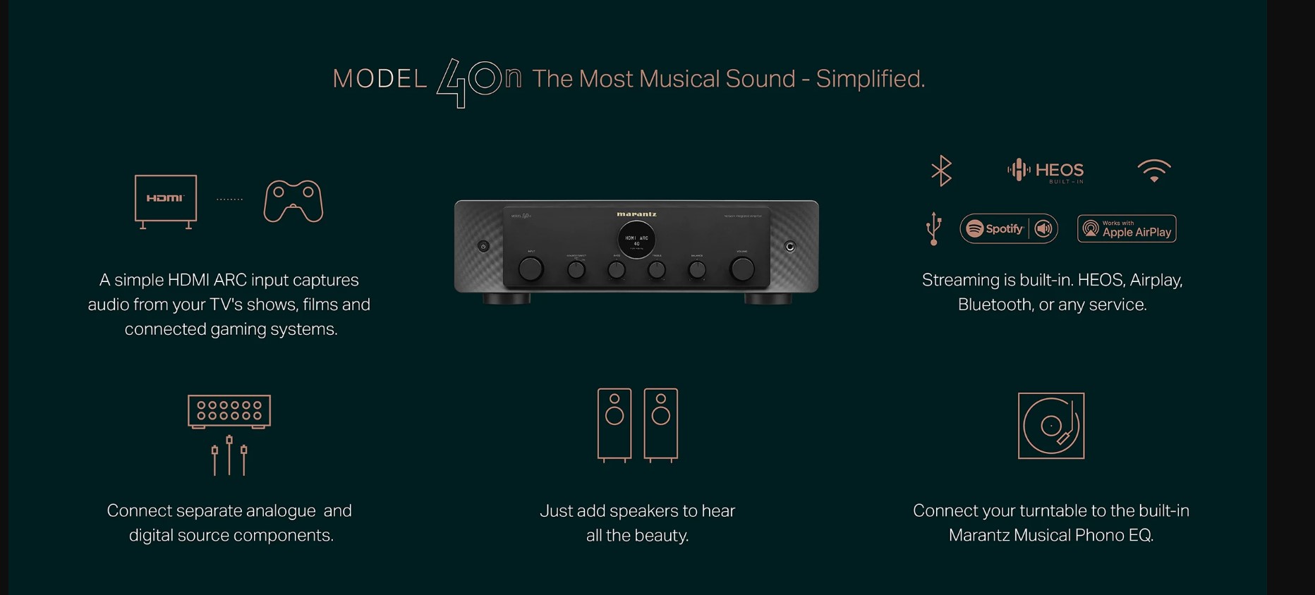 Marantz MODEL 40n (MODEL 40-n) Integrated Stereo amplifire with ...