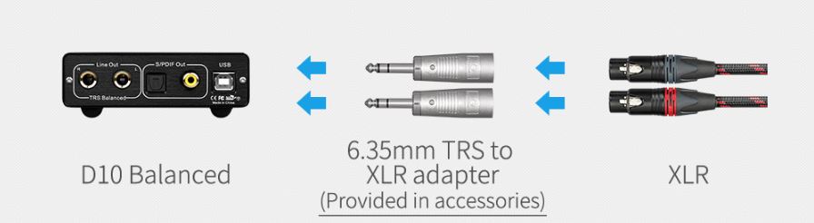 Topping D10B (D-10B) Zbalansowany przetwornik cyfrowo-analogowy DAC