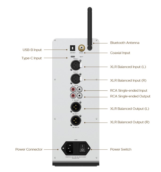 HIFIMAN EF600 (EF-600) Balanced Desktop DAC/Amplifier R2R DAC Bluetooth ...
