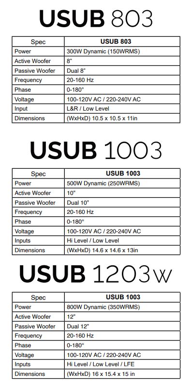 Morel USUB 803- 300W Dynamic (USUB803) Active subwoofer 8" price - RMS ...