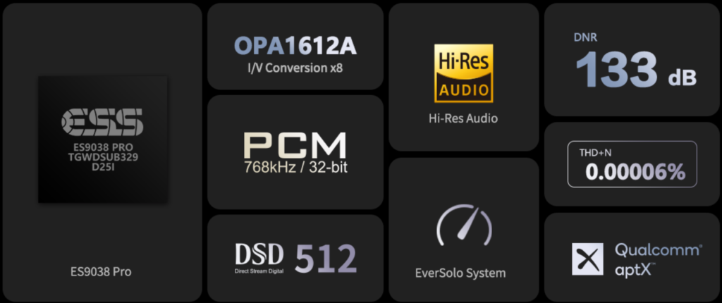 Eversolo DAC-Z8 (DAC Z8) DAC converter with headphone amplifier price ...