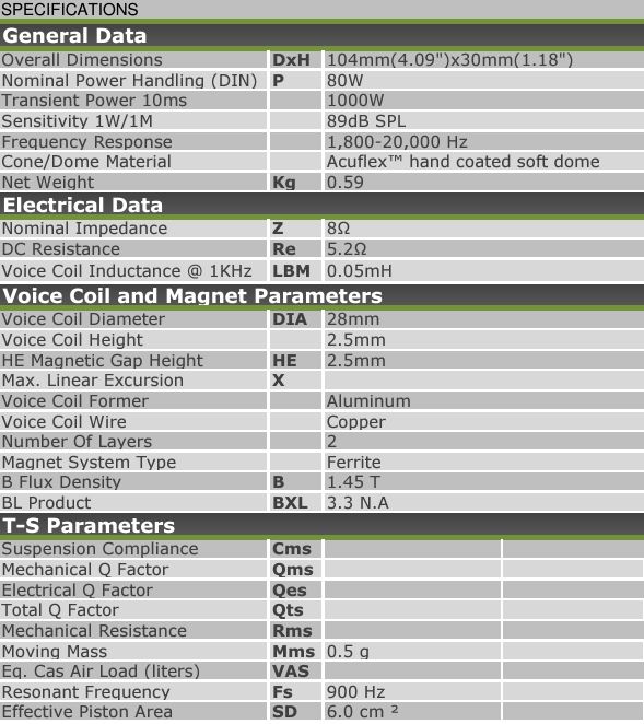 Morel CAT 298 (CAT298) 1-1/8" Soft Dome Tweeter, 8 Ohm, 80W - 1pc price ...