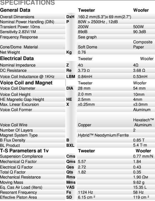 Morel Integra 424 (Integra424) Hybrid Series 4" Point Source Coaxial ...