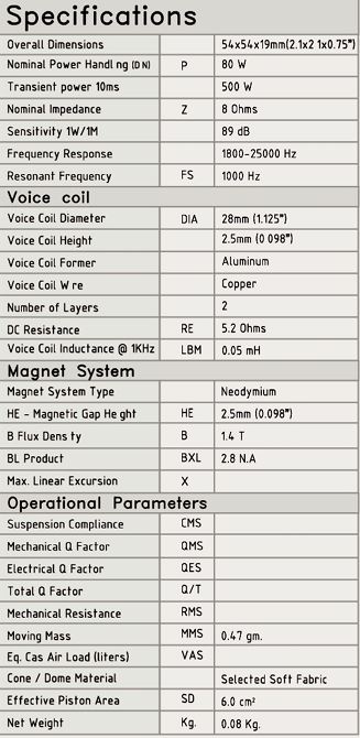 Morel MDT 12-T (MDT12T) Przetwornik wysokotonowy neodymowy z kopułką 1. ...
