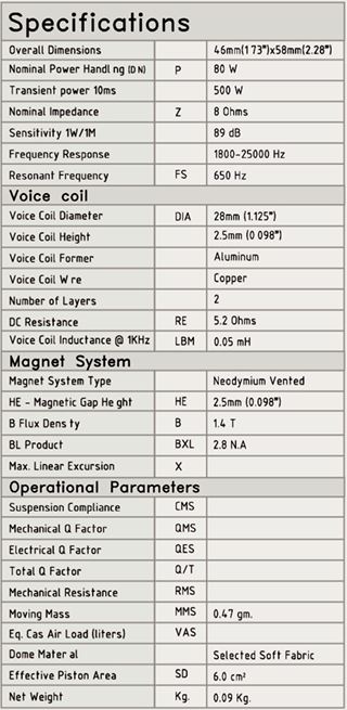 Morel MDT 22-T (MDT22T) 1-1/8" Neodymium Tweeter, 8 Ohm, 80W - 1pc ...