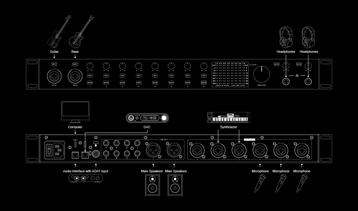Topping E8x8 Pre – Advanced 8x8 Audio Interface price - RMS-store.eu ...
