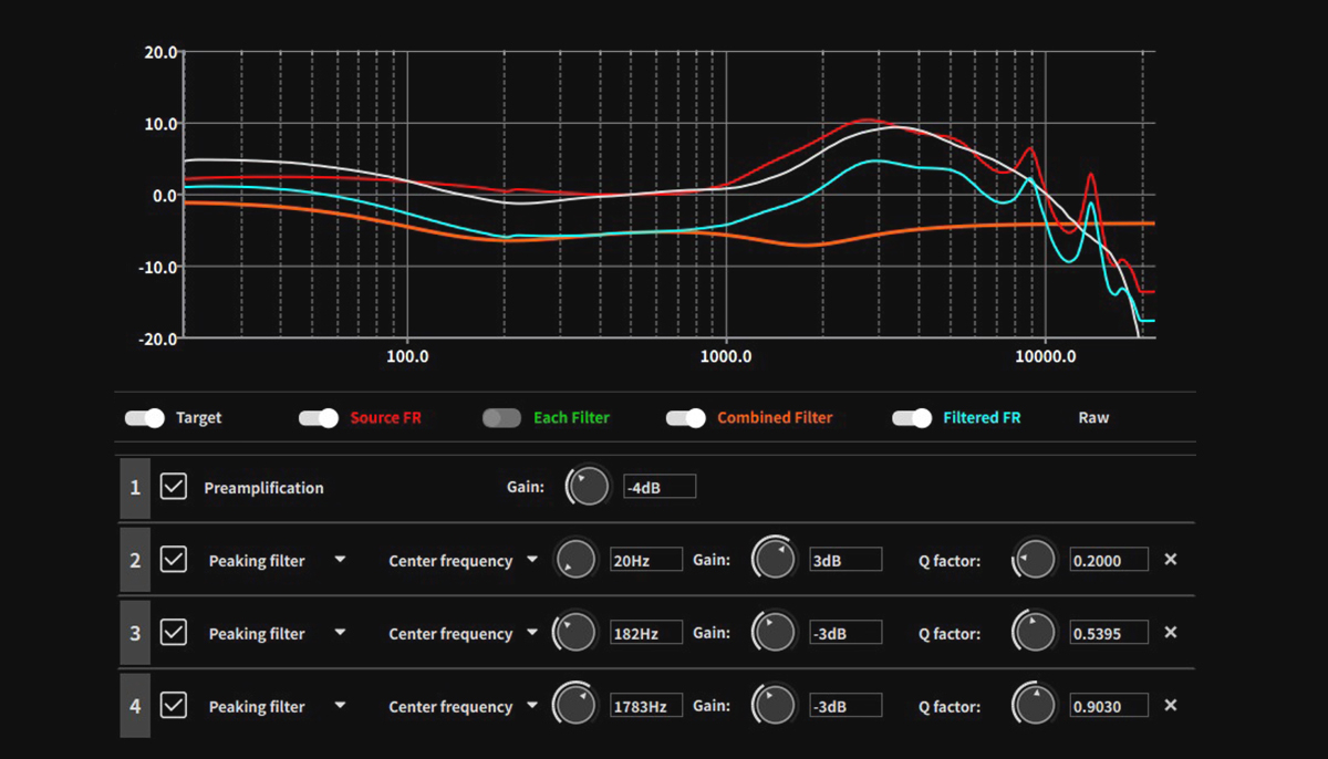 Topping Centaurus Digital-to-analogue converter, R2R DAC